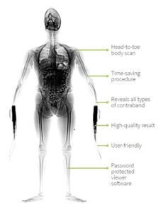 FutureScan | Body Scanner